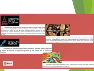 G7-Ap-Q2-Week-1-Konsepto-ng-Kabihasnan.pptx