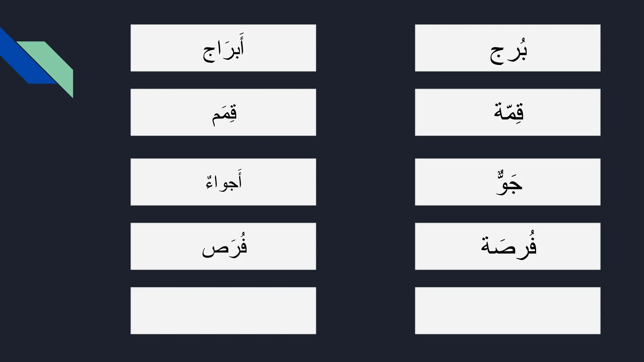 grade 7 Arabic lesson one module three uae. | PPTX