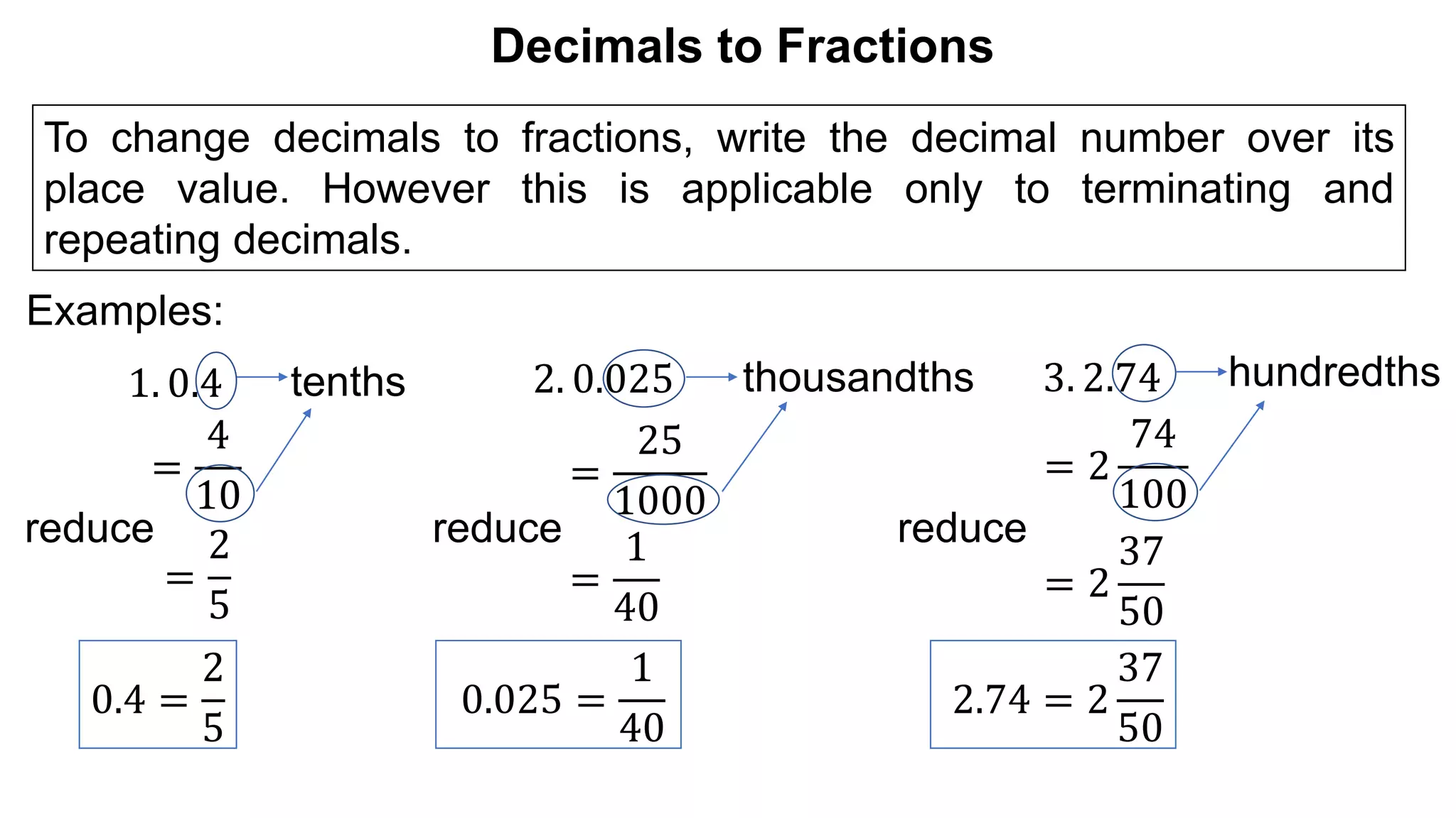 G7 - Expressing Rational Numbers from Fraction to Decimal Form and vice ...