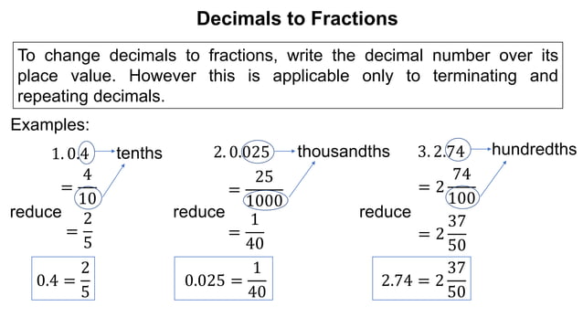 G7 - Expressing Rational Numbers from Fraction to Decimal Form and vice ...