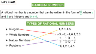 G7 - Expressing Rational Numbers from Fraction to Decimal Form and vice ...