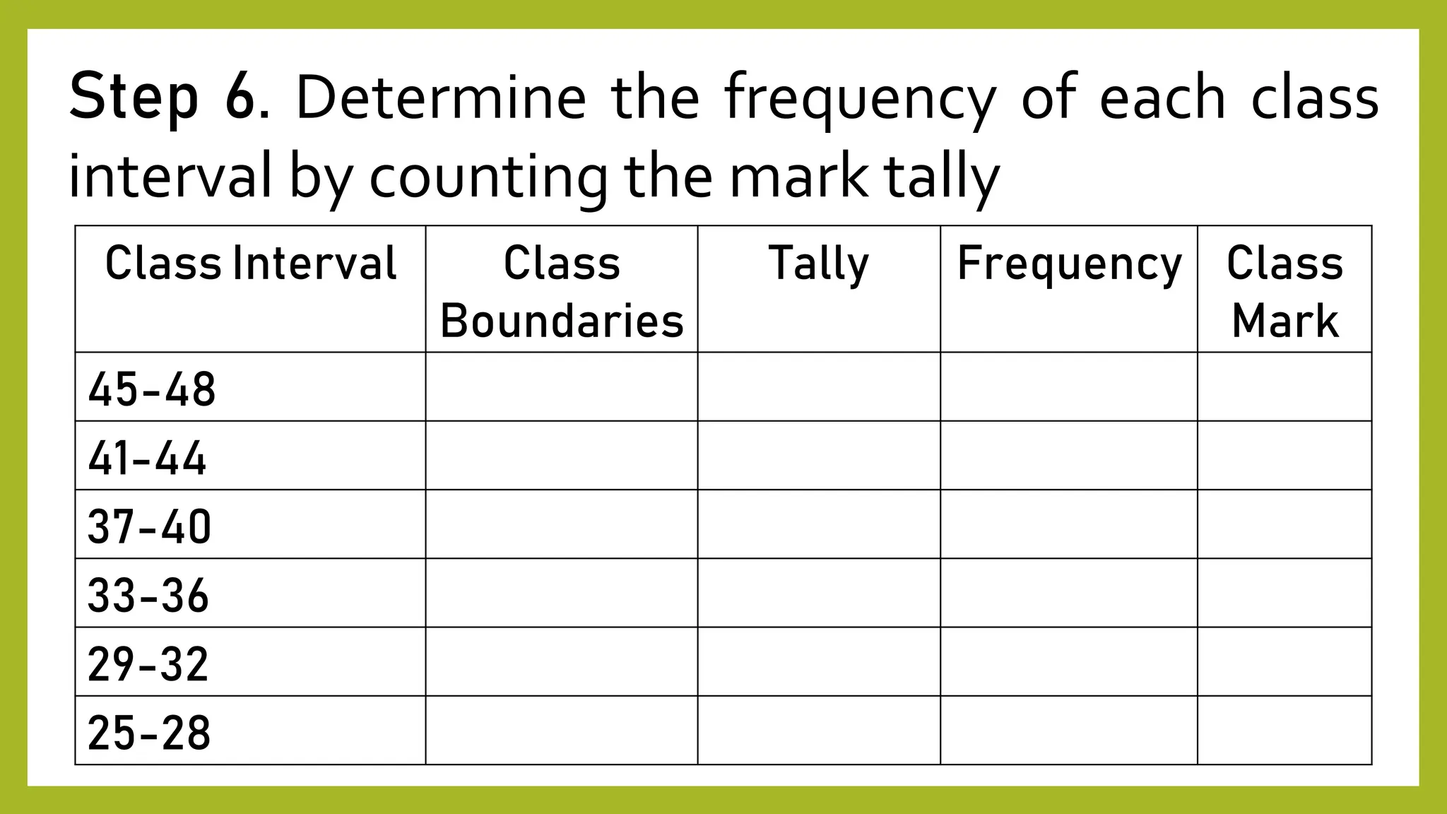 G7- ORGANIZATION OF FREQUENCY TABLE.pptx