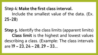 G7- ORGANIZATION OF FREQUENCY TABLE.pptx