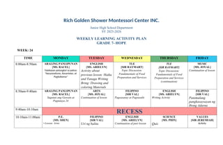 Grade 7 Weekly Learning Activity Plan for Junior High School SY 2025 ...