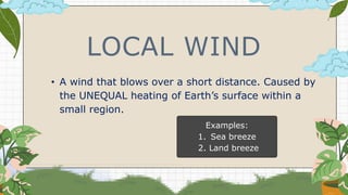 GRADE 7 MONSOONS LAND AND SEA BREEZE.pptx