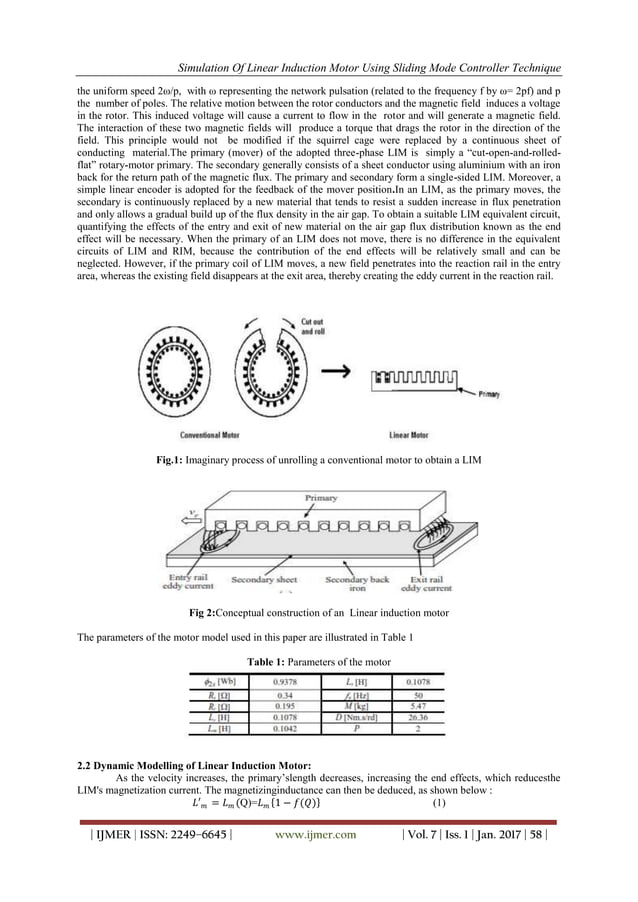 Simulation Of Linear Induction Motor Using Sliding Mode Controller Technique Pdf