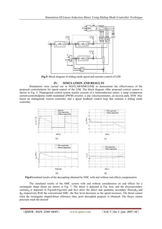 Simulation of Linear Induction Motor Using Sliding Mode Controller Technique | PDF