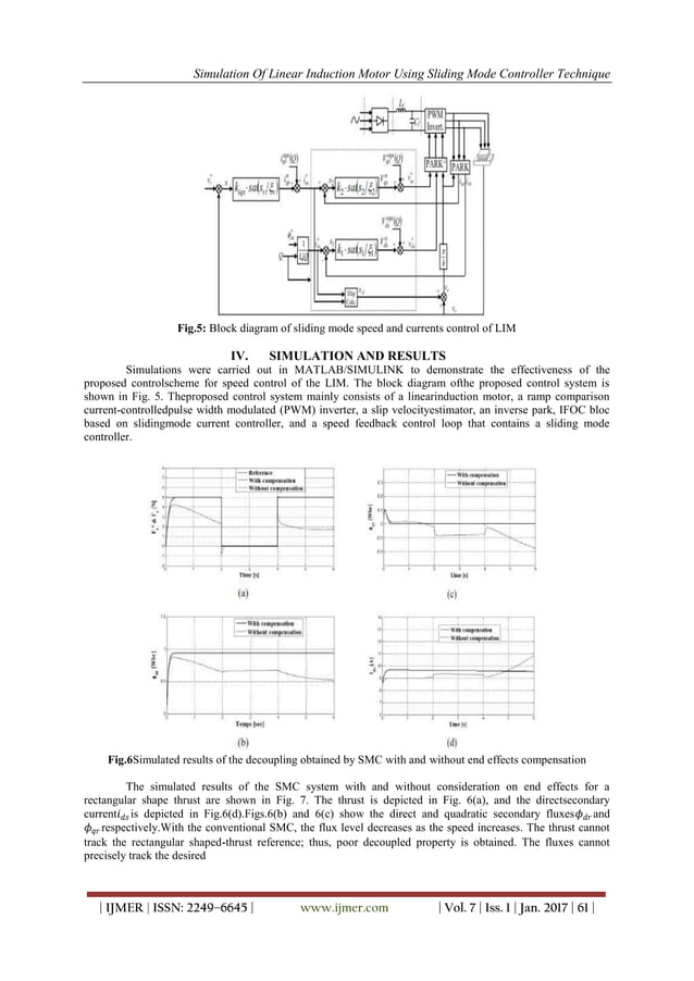 Simulation Of Linear Induction Motor Using Sliding Mode Controller Technique Pdf