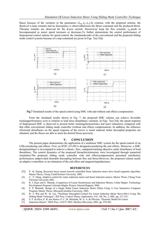 Simulation Of Linear Induction Motor Using Sliding Mode Controller Technique Pdf