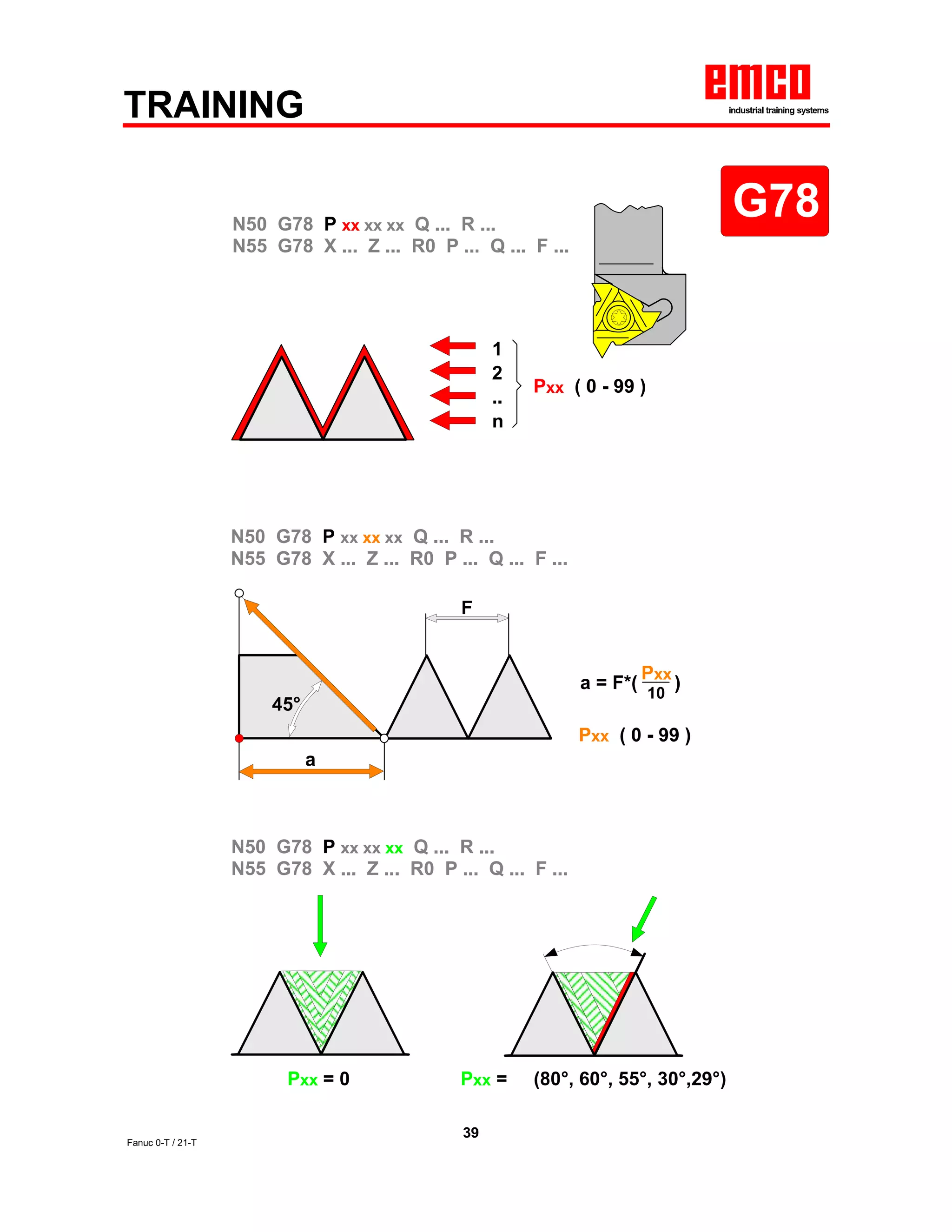 G78 Thread Cycle | PDF
