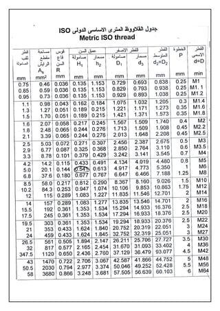 G78 Thread Cycle | PDF