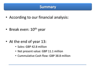 G7 Financial Plan | PPTX