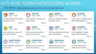 G7 bim 1 week 2 writing a horoscope | PPTX