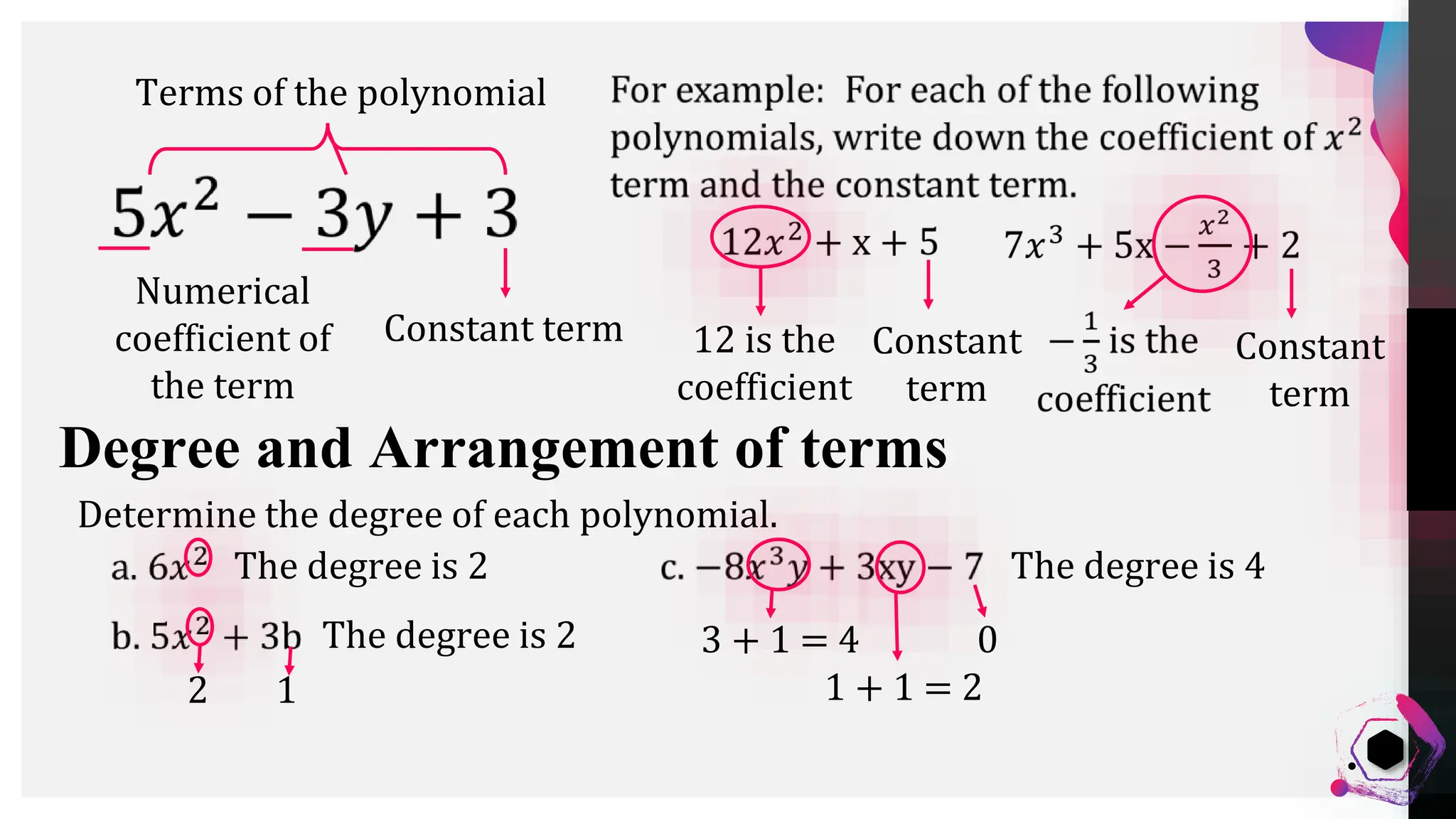 G7 MATH TOPIC ALGEBRA INTRODUCTION- POLYNOMIAL | PPTX