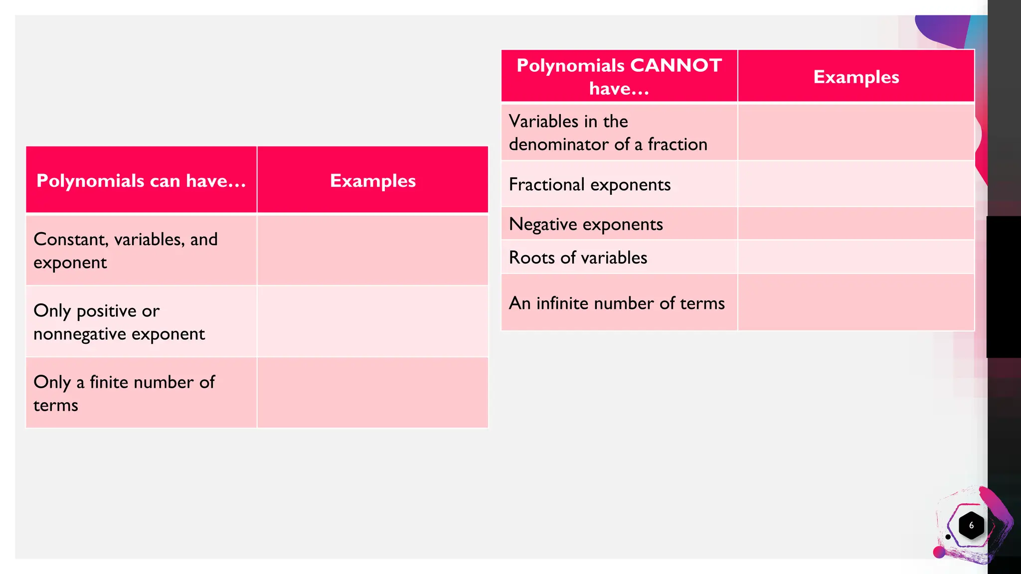 G7 MATH TOPIC ALGEBRA INTRODUCTION- POLYNOMIAL | PPTX
