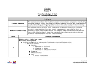 [G7] English.pdf Three-Term Budget of Work for Learning Competencies | PDF