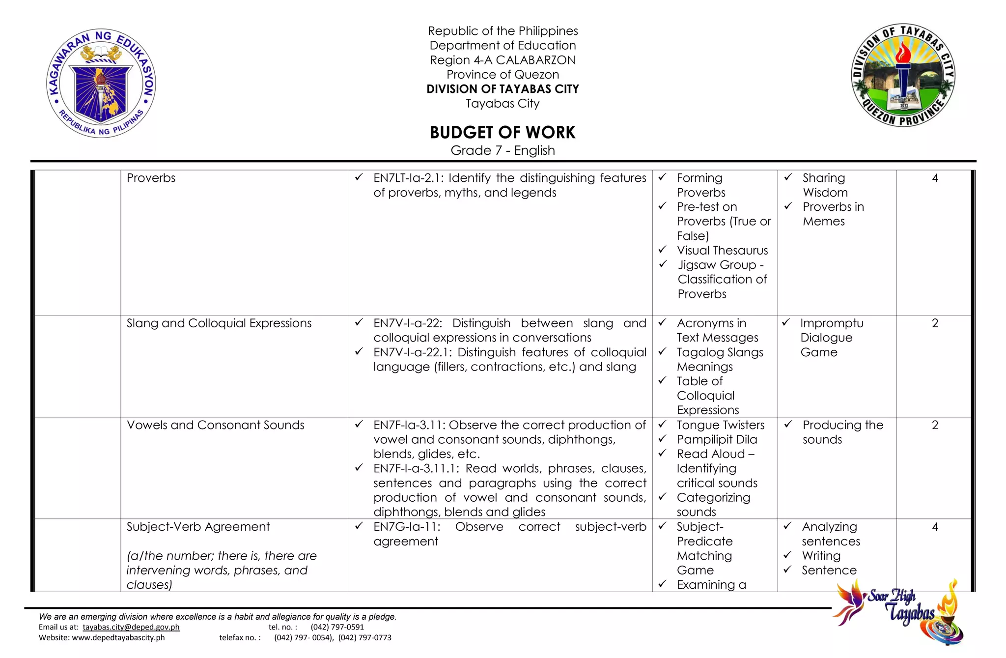 G7 English Budget of Work 1st Quarter.pdf