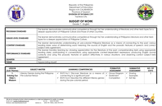 G7 English Budget of Work 1st Quarter.pdf