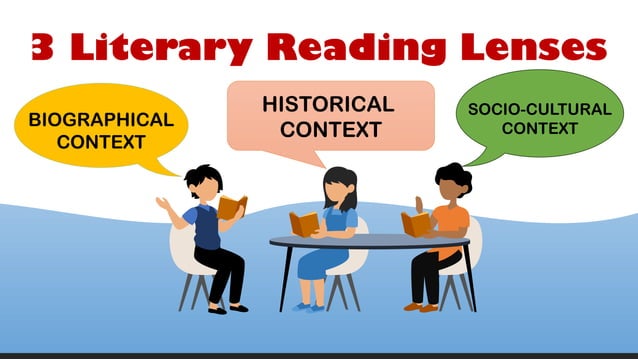 TYPES OF POETRY: LYRIC, NARRATIVE, DRAMA | PPTX