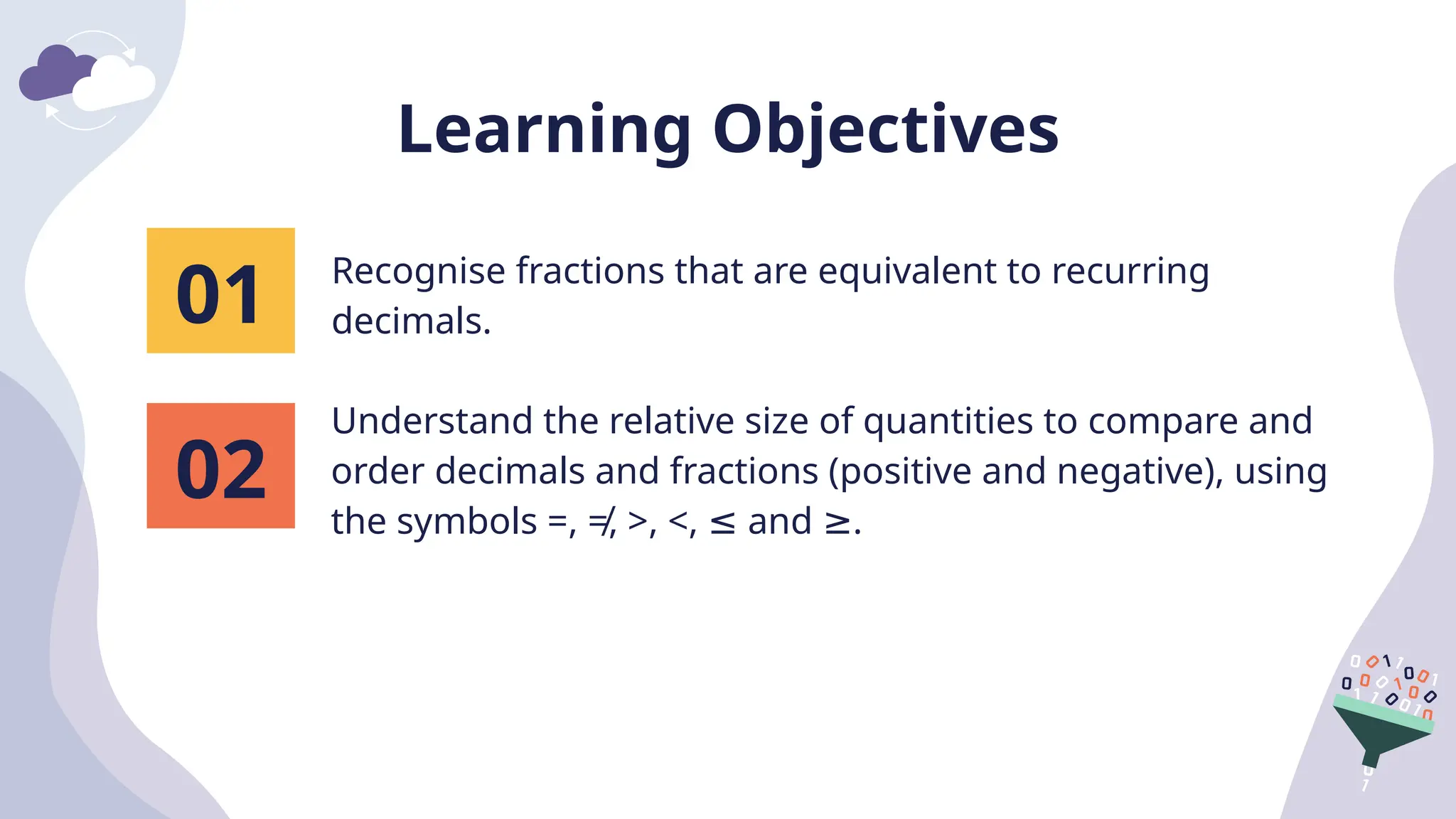 G7_Fractions, Decimal and Percentages.pptx