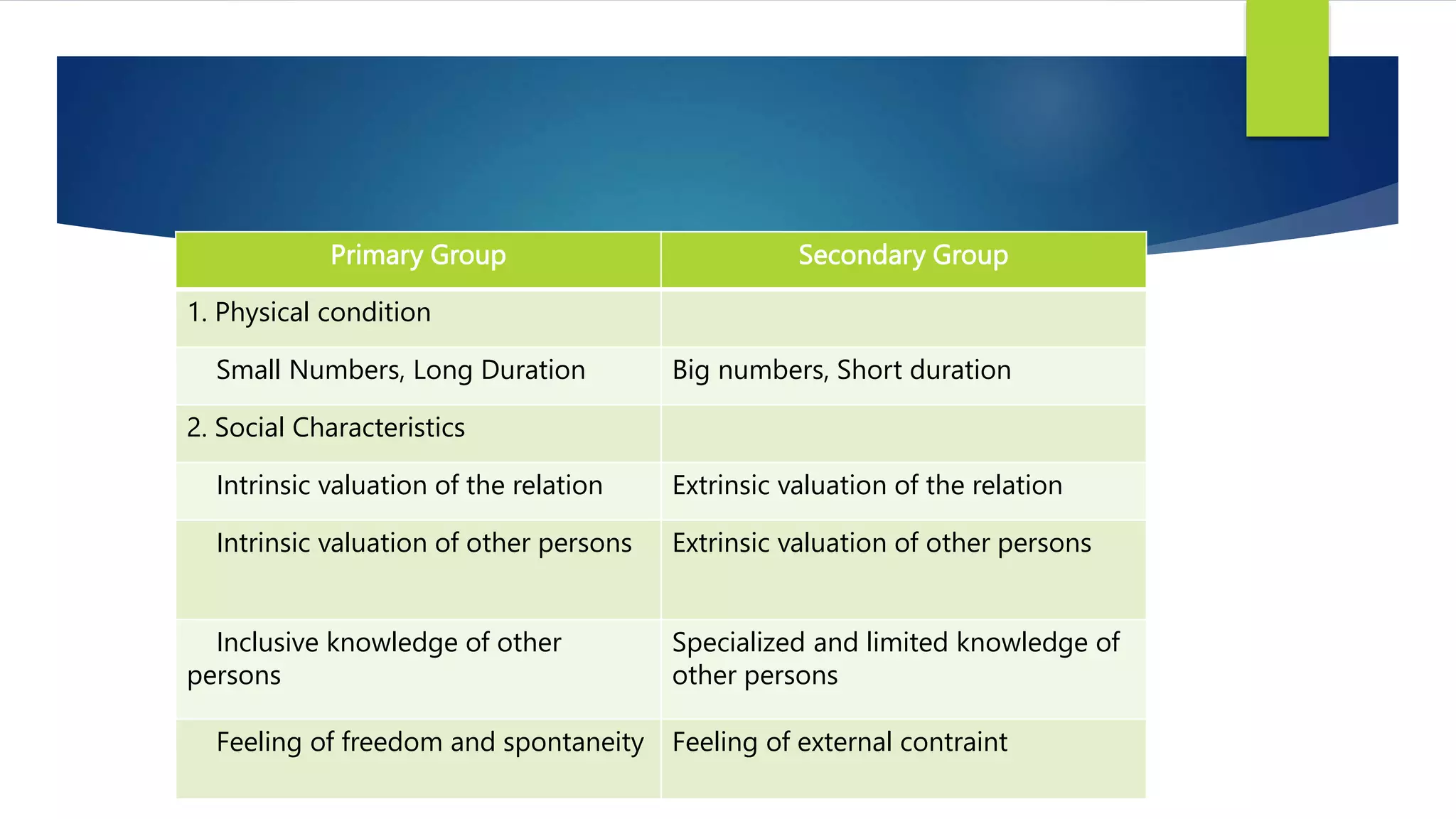 .THE-HUMAN-GROUP.pptx