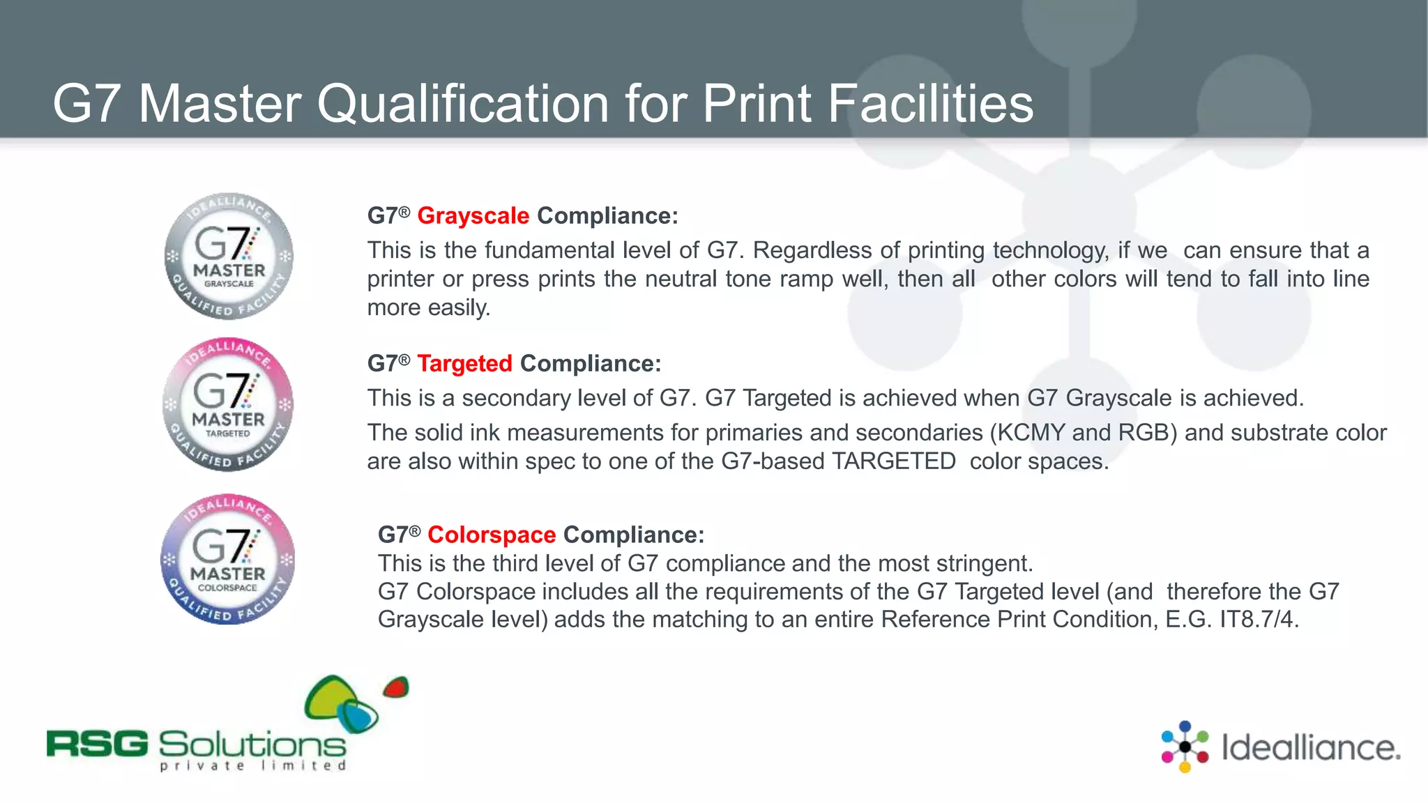 G7 Master Qualification Basic Training V2020_ALL.pptx