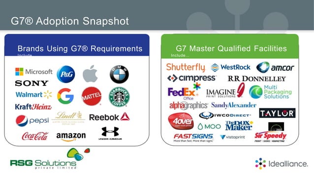 G7 Master Qualification Basic Training V2020_ALL.pptx | Computer Peripherals | Computing