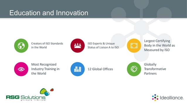 G7 Master Qualification Basic Training V2020_ALL.pptx | Computer Peripherals | Computing