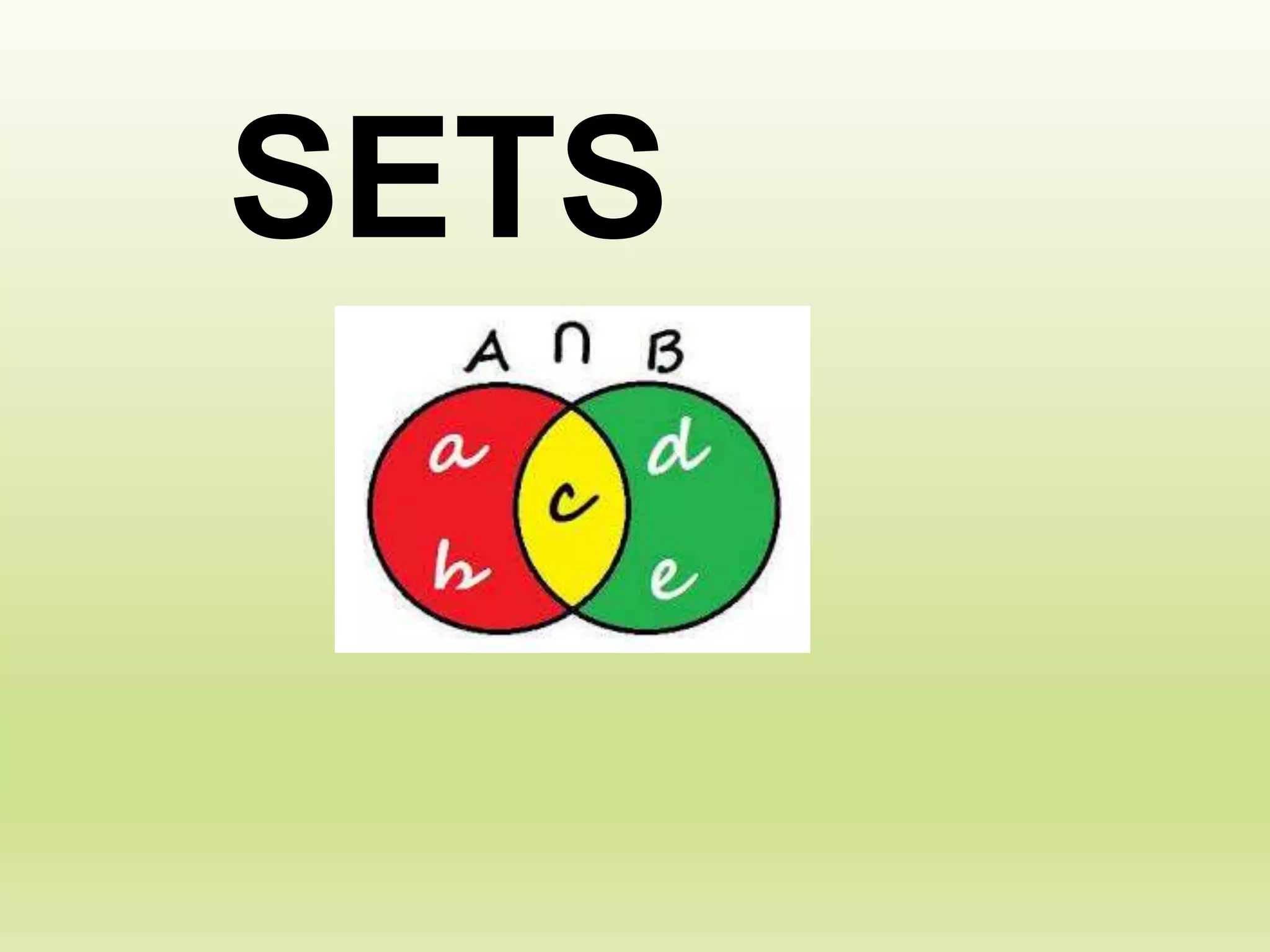 G7 Math Q1- Week 1- Introduction of Set.pptx