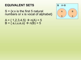 G7 Math Q1- Week 1- Introduction of Set.pptx