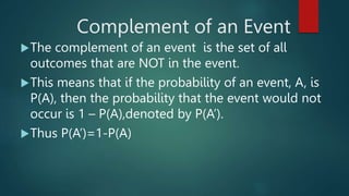 G7 Math Q1- Week 1 Intersection-and-Union-of-Events.pptx