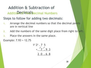G7 Math Q1- Week 4-Conversion of Fraction to Decimal.ppt