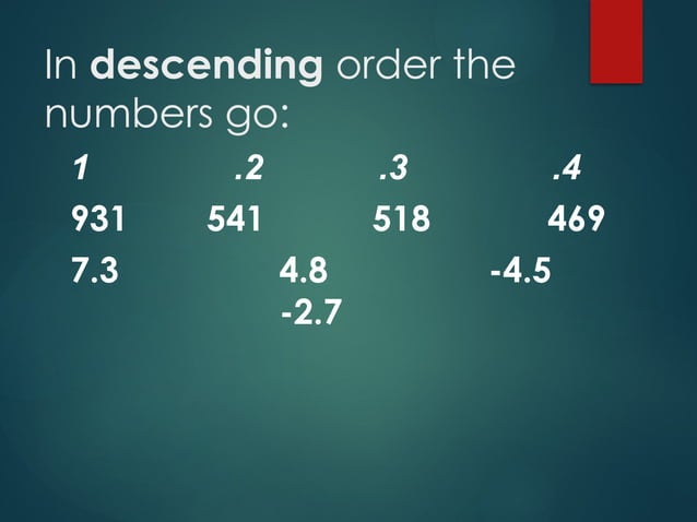 G7 Math Q1- Week 8-Decreasing and Increasing of Numbers.pptx