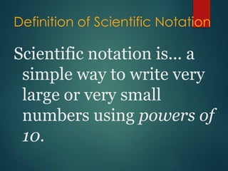 G7 Math Q1- Week 9-Scientific-Notation.pptx