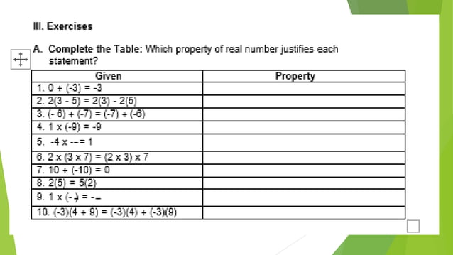 G7 Math Q1 Week 4-Properties on Operations of Integers.pptx