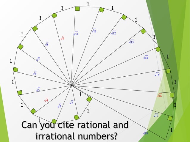 G7 Math Q1 Week 6- Rational and Irrational Numbers.ppt