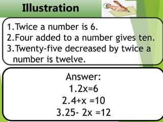 G7 Math Q2-Week 3- Translating Math Phrase to English.pptx