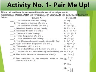 G7 Math Q2-Week 3- Translating Math Phrase to English.pptx