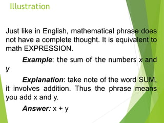 G7 Math Q2-Week 3- Translating Math Phrase to English.pptx
