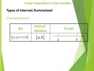 G7 Math Q2-Week 8-Linear Inequalities.ppt