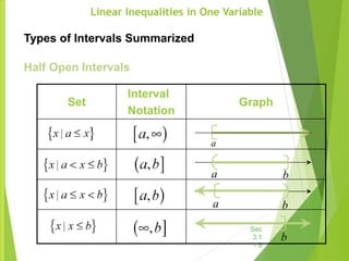 G7 Math Q2-Week 8-Linear Inequalities.ppt