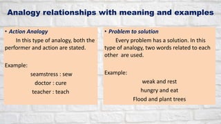 G7 MODULE 1 ANALOGY.pptx