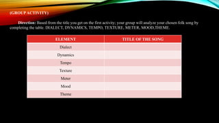 Elements of Music | PPTX | Classical Music | Music