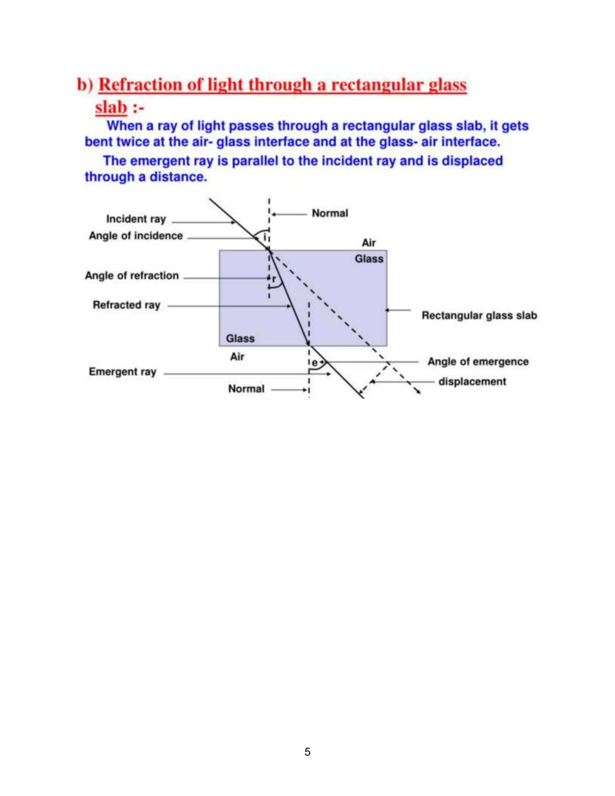 Light Chapter Reflection Refraction And Dispersion Denser And Rarer