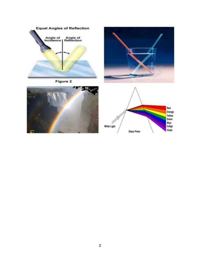 light chapter reflection refraction and dispersion denser and rarer medium.docx