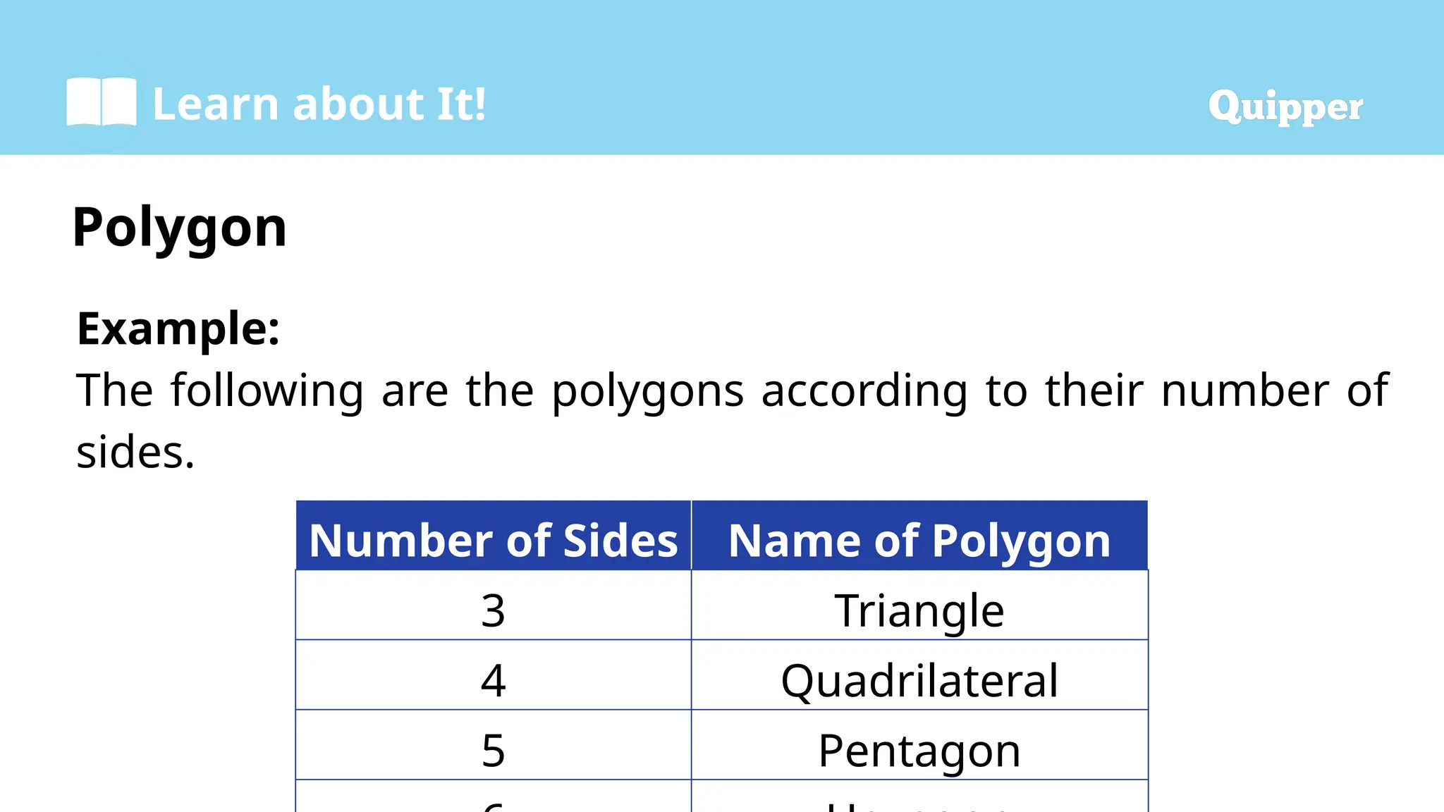 Types of a Polygons adadadwdawdsyuyiyuiyuy | PPT
