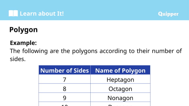Types of a Polygons adadadwdawdsyuyiyuiyuy | PPT