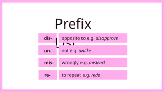 GRADE 7 ENGLISH - PREFIX AND SUFFIX.pptx
