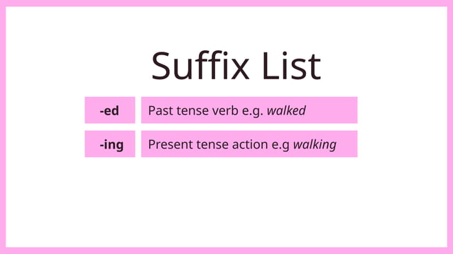 GRADE 7 ENGLISH - PREFIX AND SUFFIX.pptx