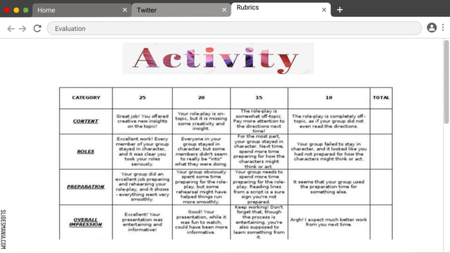 Grade 7, quarter 4 week 3 topic. English | PPTX